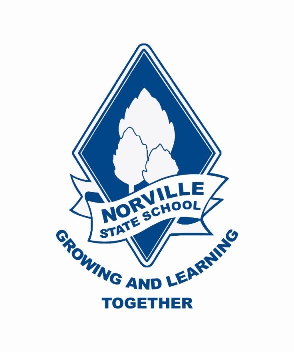 NORVILLE NEWS – Week 3 (1-5 MAY)